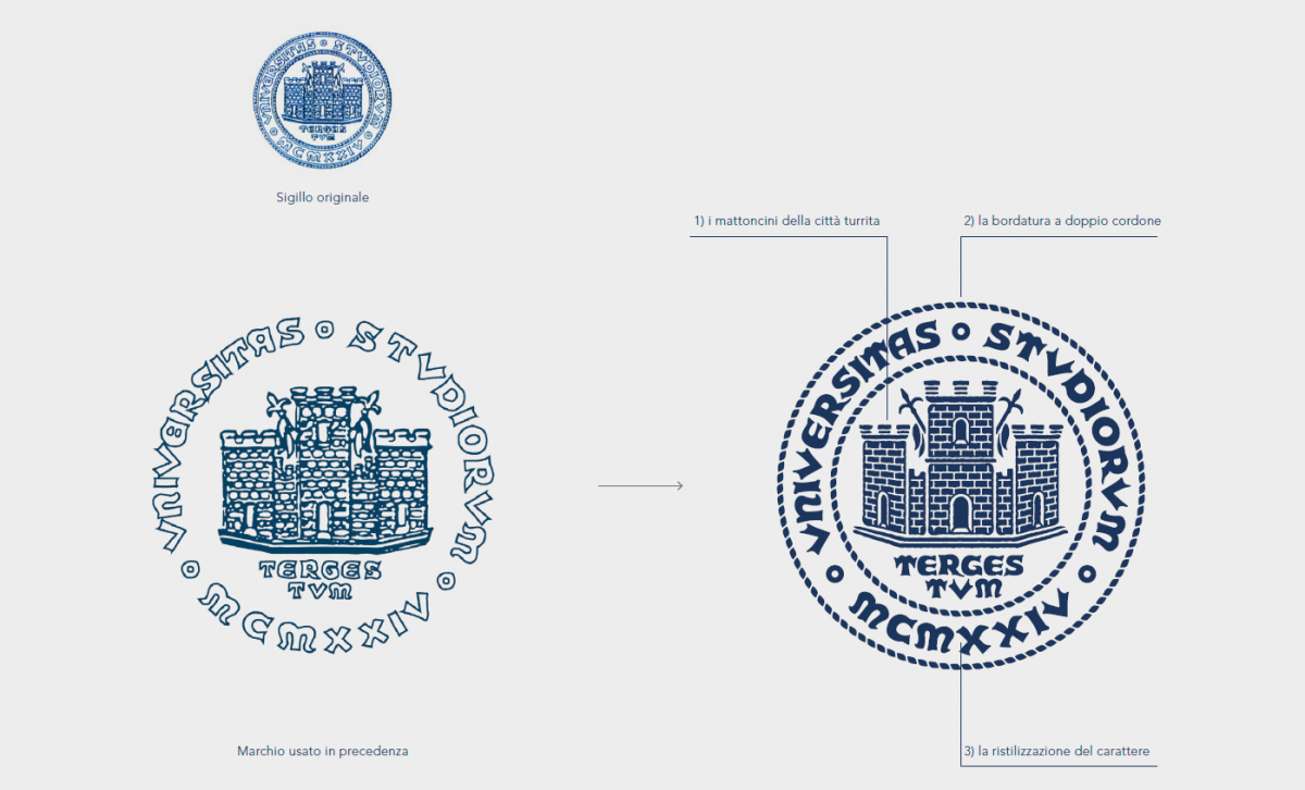 UniTS rinnova il suo logo! | Università degli studi di Trieste